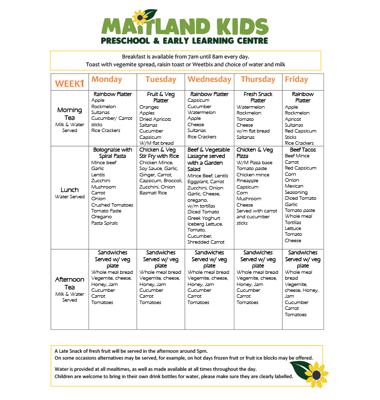Nutritious Menu: Cottage Preschool & Early Learning Centre